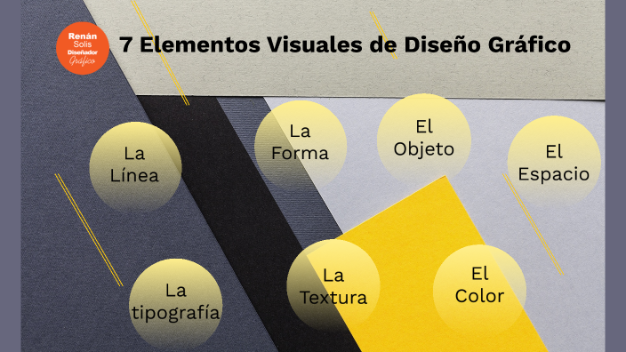 7 ELEMENTOS VISUALES RENAN SOLIS by Renan Solis on Prezi