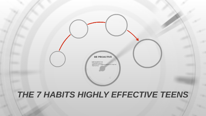 THE 7 HABITS by on Prezi