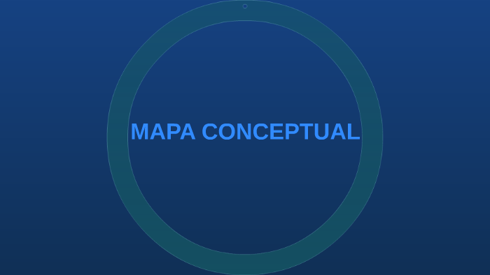 MAPA CONCEPTUAL by ever cardenas on Prezi