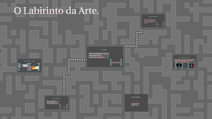 O Labirinto da Morte by Paula Alexandre on Prezi