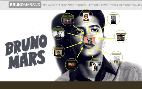 BRUNO MARS by Danny Alexander Velásquez on Prezi