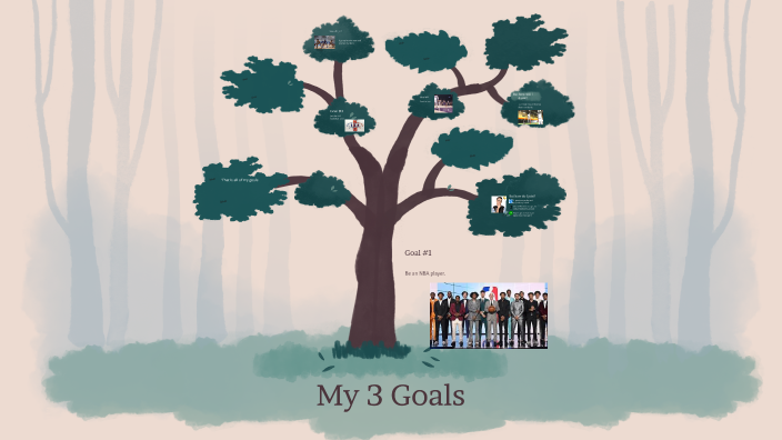 My 3 goals by Amiel Natividad on Prezi