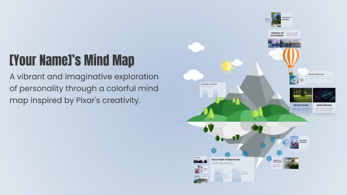 [Your Name]’s Mind Map by Matilda Dranchuk on Prezi