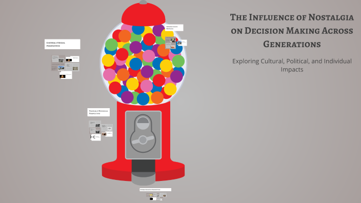 The Influence of Nostalgia on Decision Making Across Generations by ...