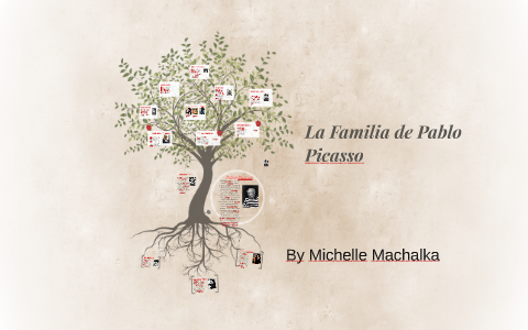 La Familia de Pablo Picasso by Michellllee. Machalka on Prezi