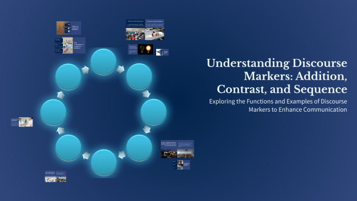 Understanding Discourse Markers: Addition, Contrast, and Sequence by ...