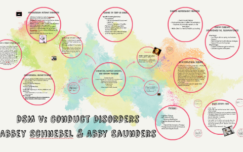 dsm V: Conduct Disorders by Abbey Jones on Prezi