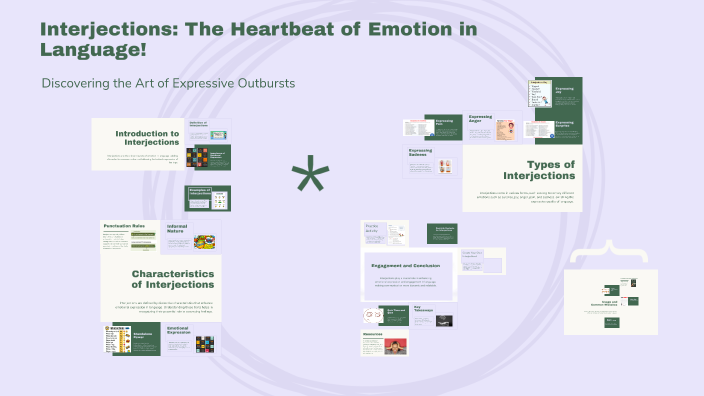 Interjections: The Heartbeat of Emotion in Language! by paola lanuza on ...