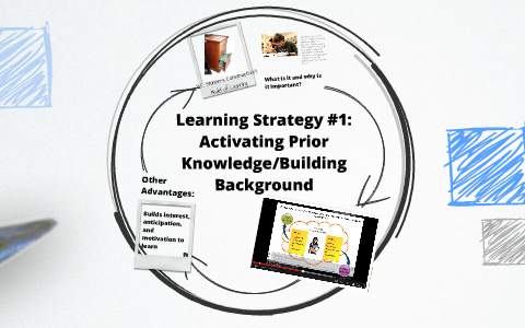 Activating Prior Knowledge and Building Background by Stephanie MacKay