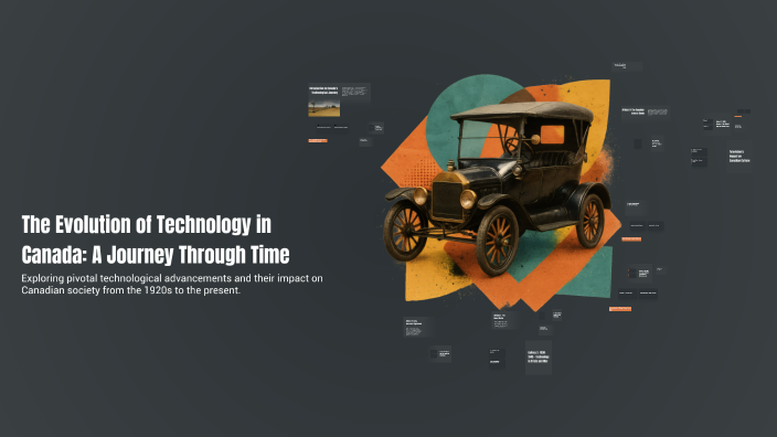 The Evolution of Technology in Canada: A Journey Through Time by ...