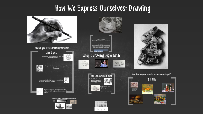 5th-How We Express Ourselves-Drawing by Morgan Rosenberg on Prezi