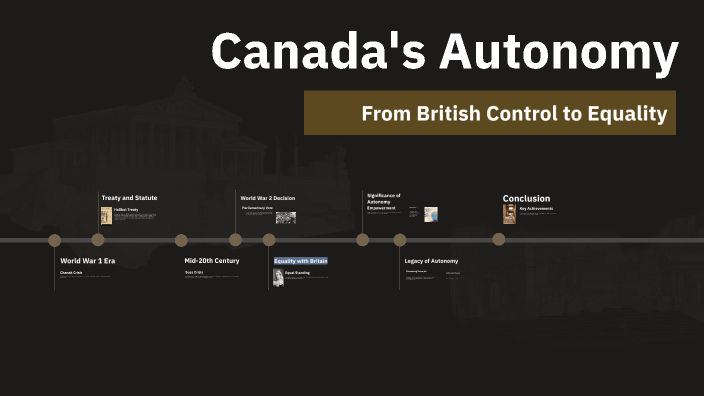 Canada's Autonomy by Rowan Guest on Prezi