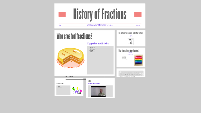 History of Fractions by Lucas Porter on Prezi