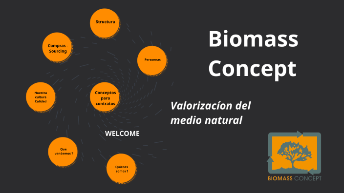 Biomass Concept Presentation by mael prigent on Prezi