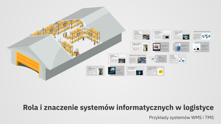 Rola i znaczenie systemów informatycznych w logistyce (np. systemy WMS, TMS). by olvf brak on Prezi