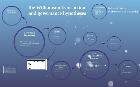the Williamson transaction by Christian Baldoni on Prezi