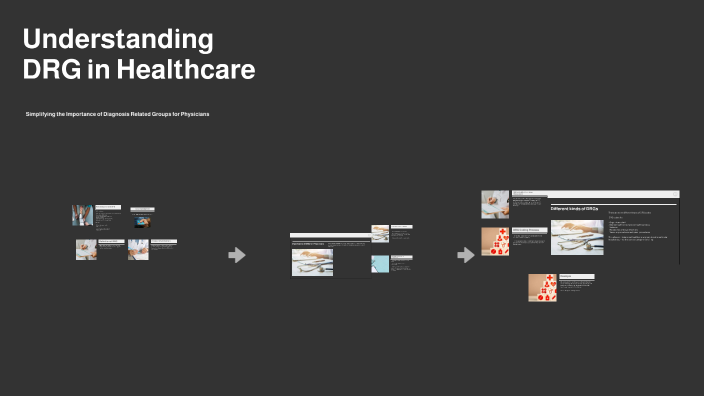 Understanding DRG in Healthcare by HUKO_ii on Prezi