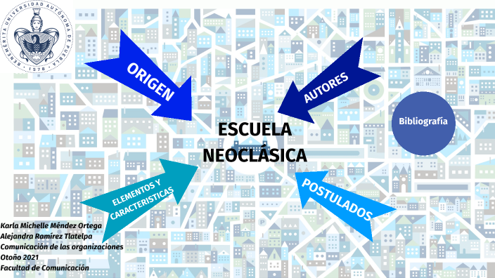 La escuela neoclásica by Michelle Mendez on Prezi