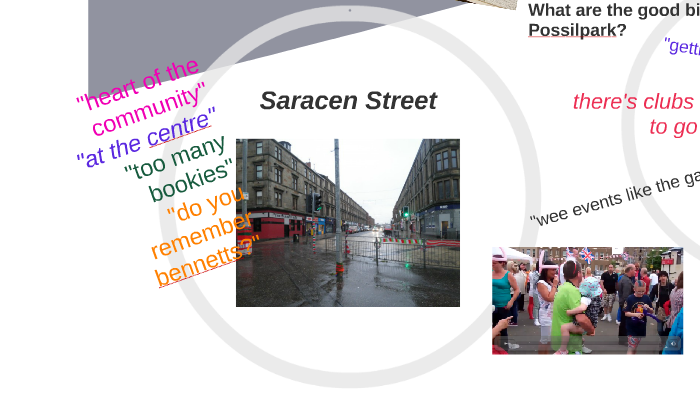 Possilpark Community Map by Maryjane McIvor on Prezi