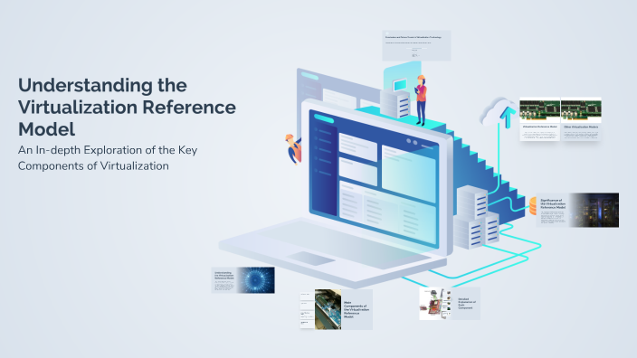 Understanding the Virtualization Reference Model by abhay rai on Prezi