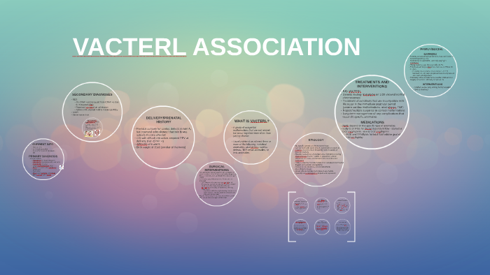 VACTERL ASSOCIATION by Kiana Brands on Prezi