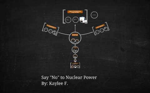 Say "No" to Nuclear Power by Kaylee Farr on Prezi