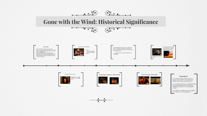 Gone with the Wind: Historical Significance by Lauren Davis on Prezi