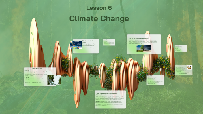 Lesson 6 - Climate Change by Prof. Mj Habir-UCC on Prezi