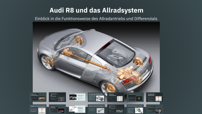 Audi R8 und das Allradsystem by nicolas langer on Prezi