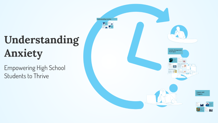 Understanding Anxiety by Sara Herrell on Prezi
