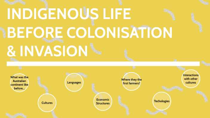 Maya's Indigenous Life Before Colonisation & Invasion by Maya Rhodes on ...