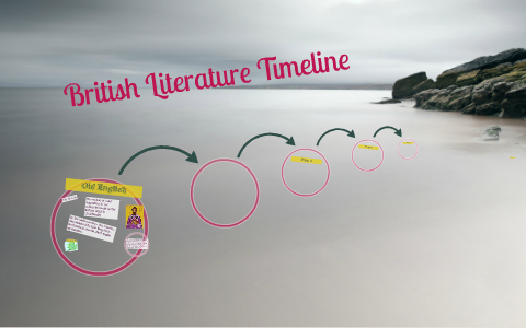 British Literature Timeline by sam morris on Prezi