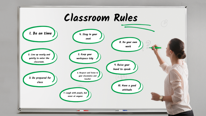 Top 10 Classroom Rules by Isis Vargas on Prezi