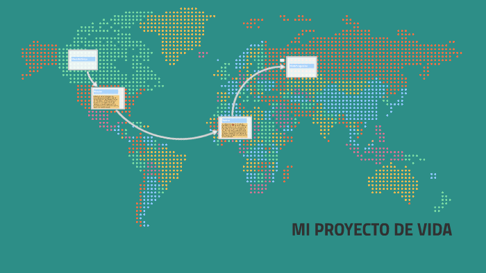 MI PROYECTO DE VIDA by liz valentina jordan moya