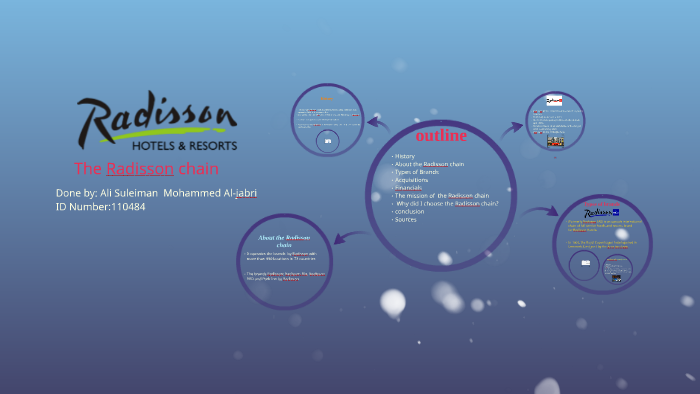 The Radisson chain by ali aljabri on Prezi
