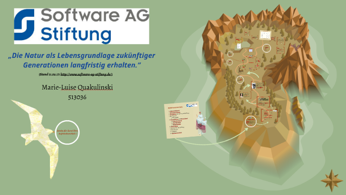 Die Software AG Stiftung by on Prezi