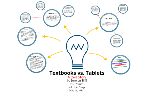 Tablets vs. Textbooks by Juno Bleu on Prezi