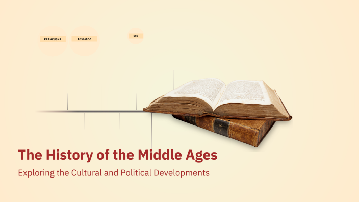 The History of the Middle Ages by Илија Стојисављевић on Prezi
