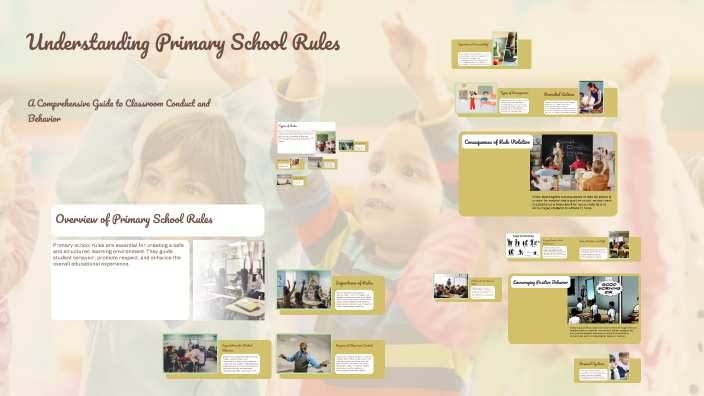 Understanding Primary School Rules by Nhi Nguyễn on Prezi