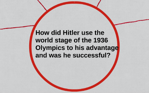 How did Hitler use the world stage of the 1936 Olympics and by Ileana ...