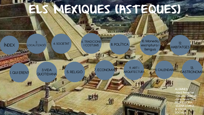 Els mexiques by Clàudia Queralt on Prezi