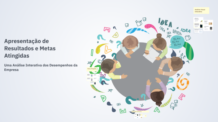 Apresentação de Resultados e Metas Atingidas by Lucas Grupo Forte on Prezi