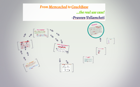 From Memcached to CouchBase by Praveen Vellamcheti on Prezi