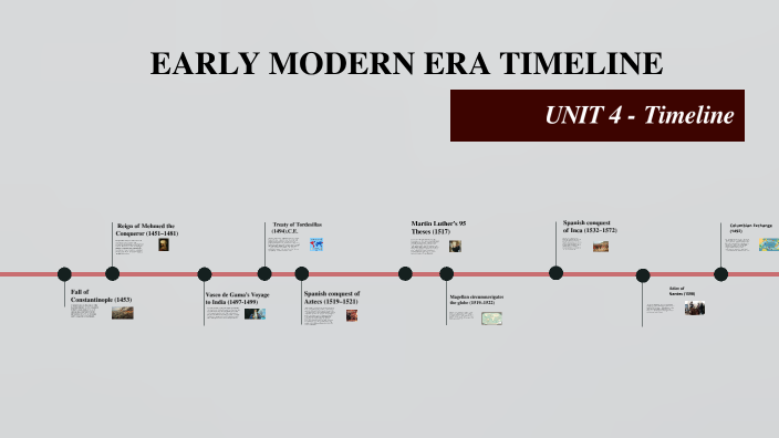 EARLY MODERN ERA TIMELINE by Abel Mengistu on Prezi