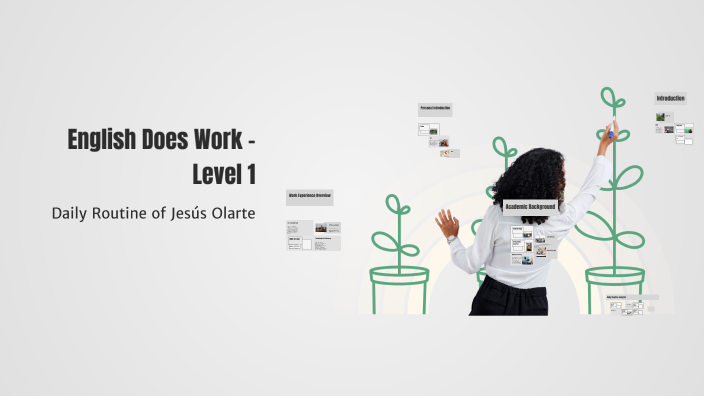 English Does Work - Level 1 by Jesus Olarte on Prezi
