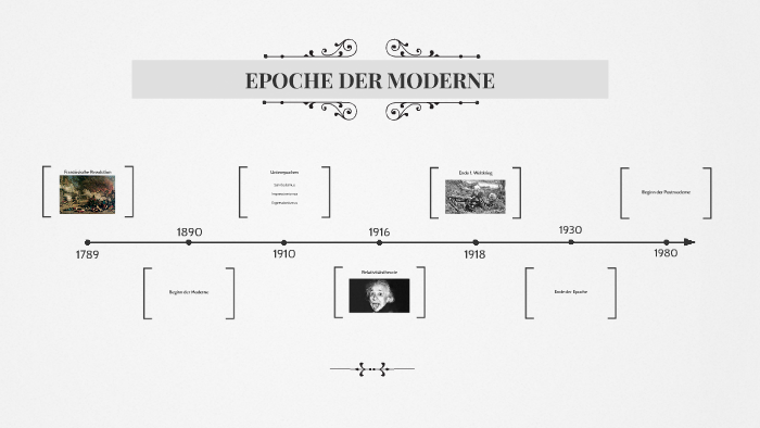 EPOCHE DER MODERNE by Steven Hatzky on Prezi