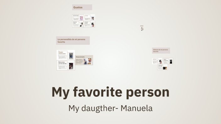 Mi persona favorita by Sandra Granados Ramos on Prezi