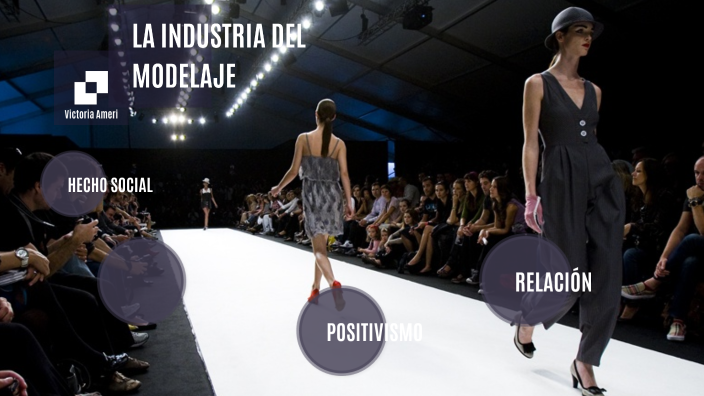 La Industria del modelaje by Ameri María Victoria on Prezi