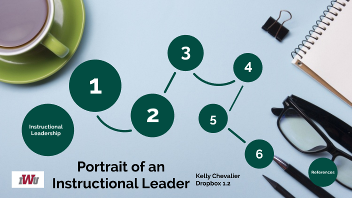 Portrait of an Instructional Leader by Kelly Chevalier on Prezi