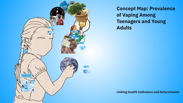 Concept Map: Prevalence of Vaping Among Teenagers and Young Adults by ...